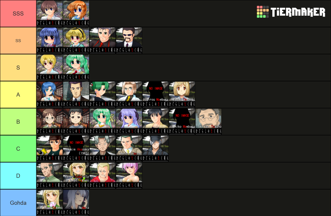 Higurashi When They Cry ALL CHARACTERS Tier List (Community Rankings ...