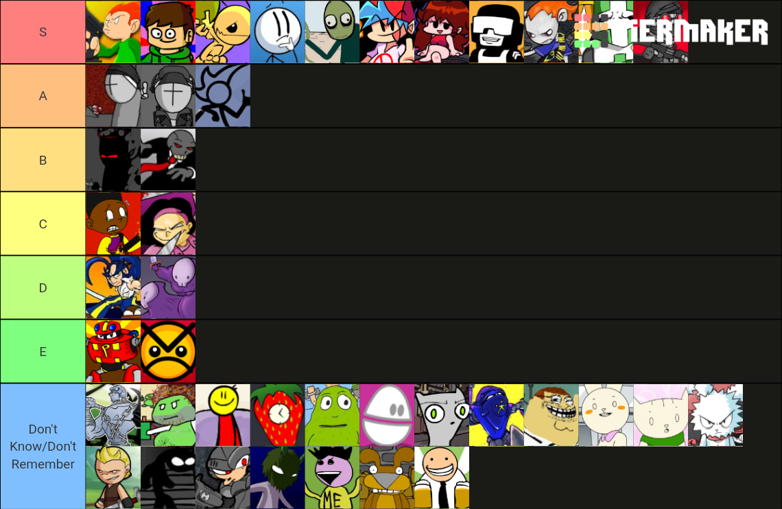 Newgrounds Characters Tier List (Community Rankings) - TierMaker