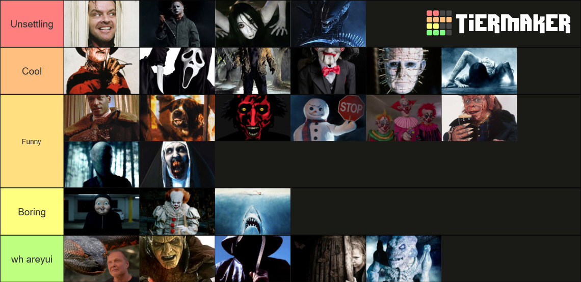 Horror Movie Icons Tier List Community Rankings TierMaker
