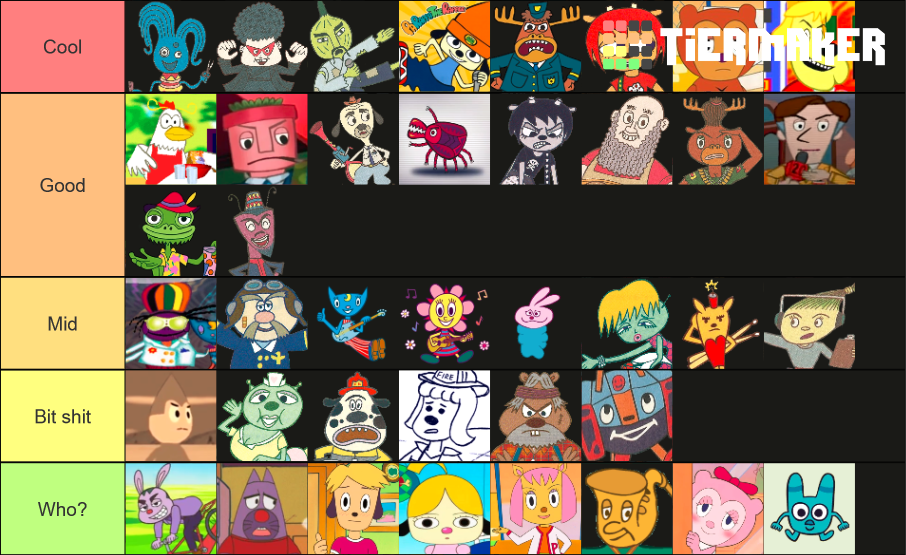 Parappa Character Tier List (Community Rankings) - TierMaker