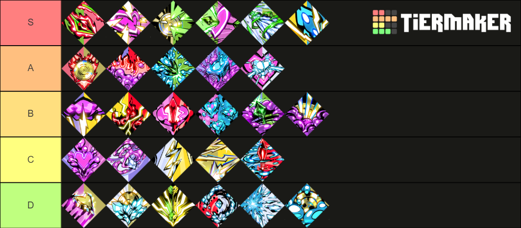Hades Legendary and/or Duo Boons Tier List (Community Rankings) - TierMaker
