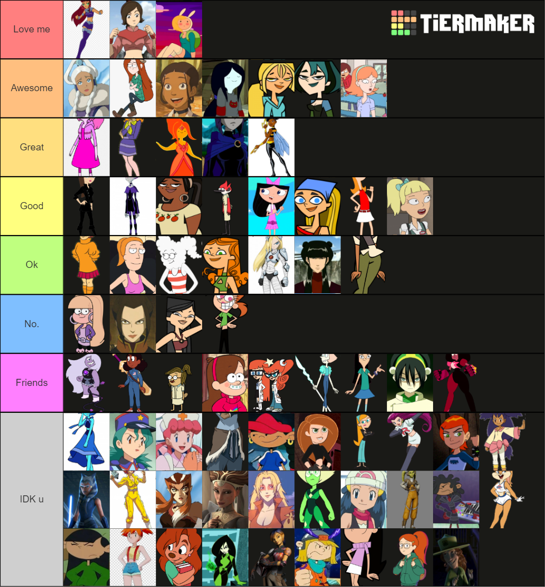 Cartoon crushes Tier List (Community Rankings) - TierMaker