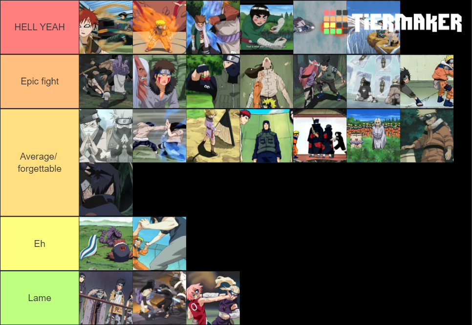 Naruto Fights Part 1 Tier List (Community Rankings) - TierMaker