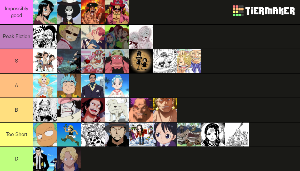 One Piece All Flashback ( + 30 Flashback ) Tier List (Community ...