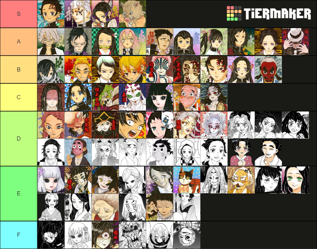mainly every kny character Tier List (Community Rankings) - TierMaker