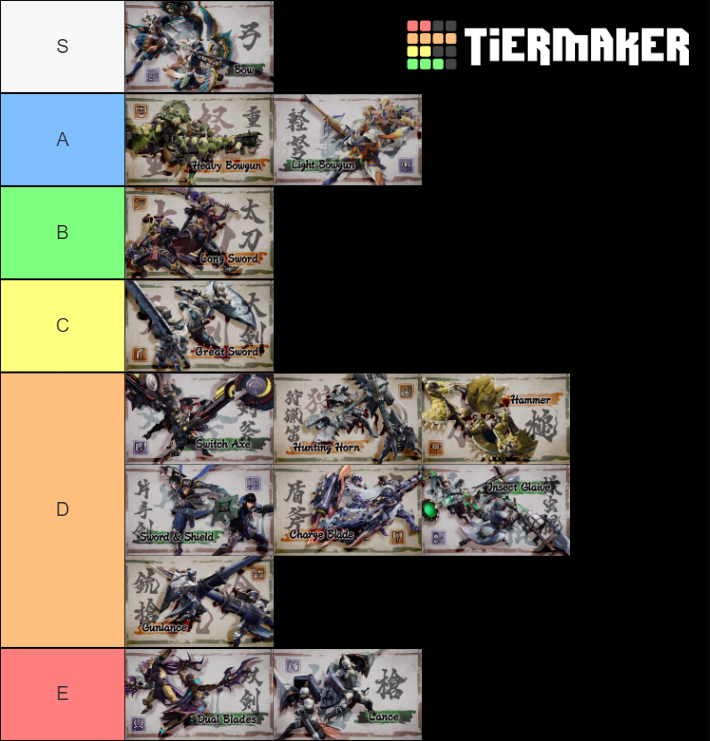 Monster Hunter: Rise - Weapons Tier List (Community Rankings) - TierMaker