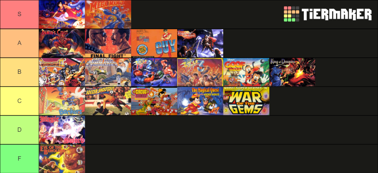 Rank Every Capcom SNES Game! Tier List (Community Rankings) - TierMaker