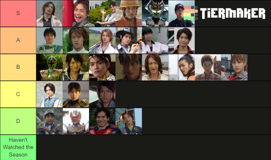 Super Sentai 6th Rangers Tier List (Community Rankings) - TierMaker