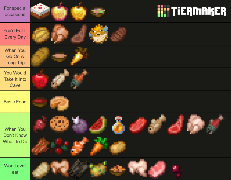 Minecraft Food Tier List (Community Rankings) - TierMaker