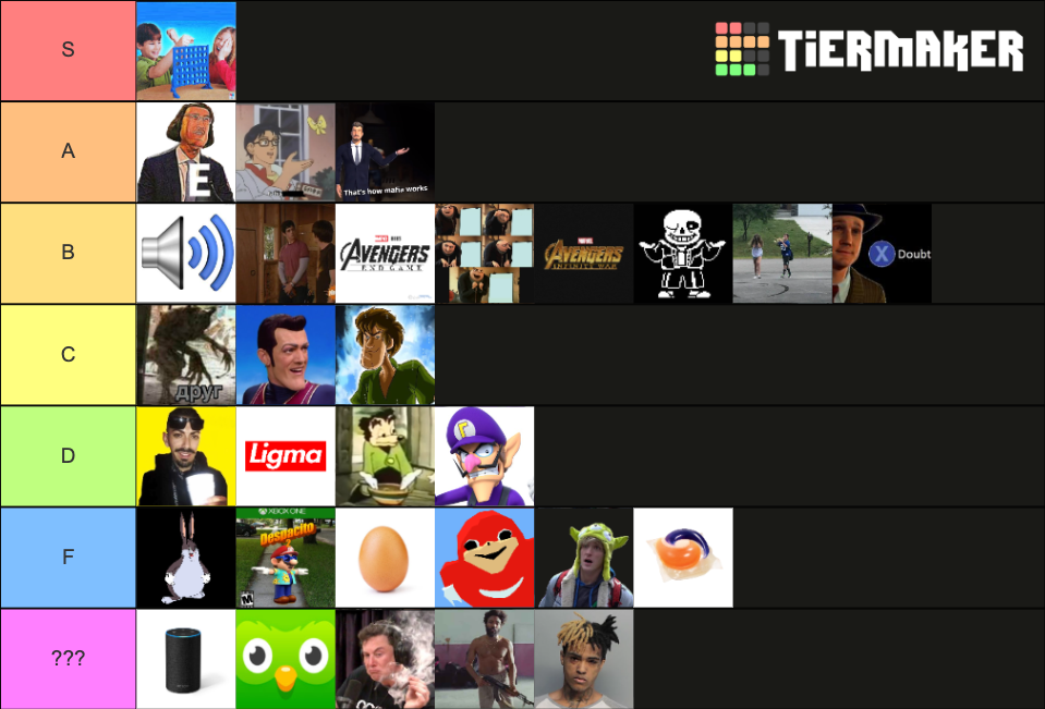 2018-2019 Meme Tier List (Community Rankings) - TierMaker