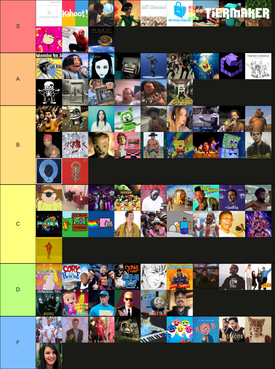 Ultimate Meme Songs Tier List (Community Rankings) - TierMaker