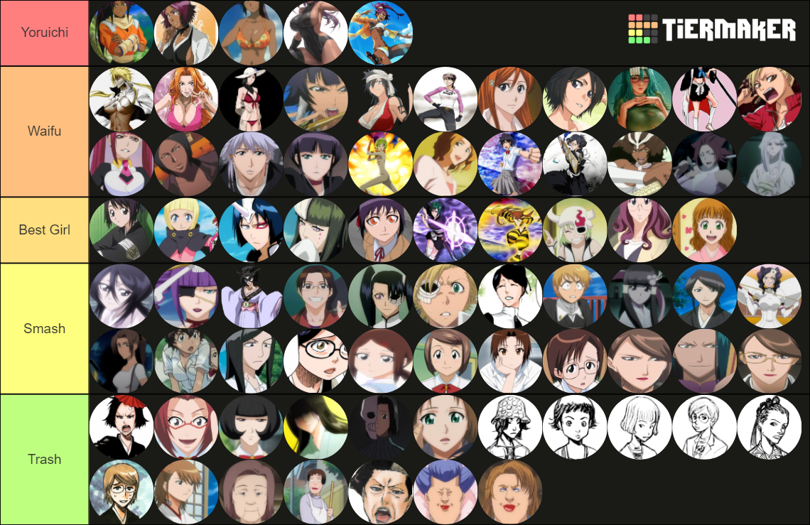 Ultimate Bleach Waifu - Anime Only Tier List (Community Rankings ... Ultimate Bleach Waifu - Anime Only Tier List (Community Rankings ...