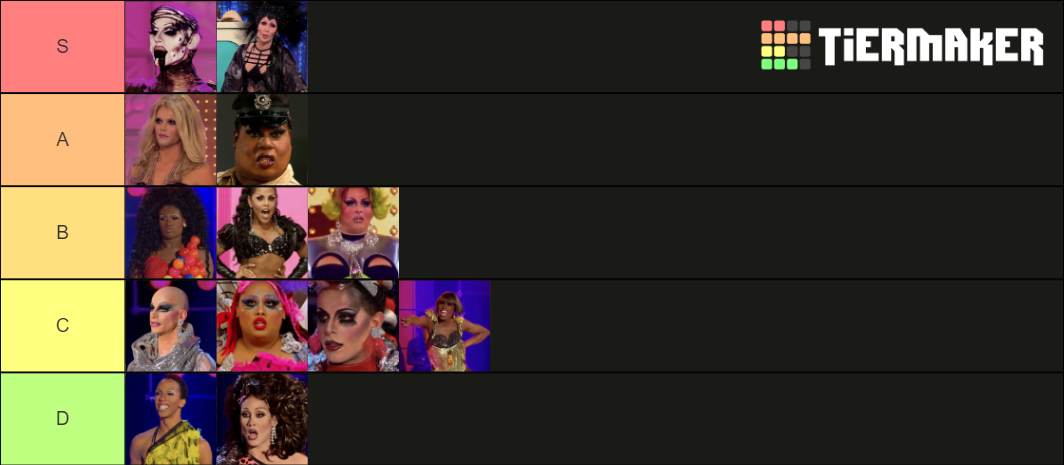 rpdr season 4 queens Tier List (Community Rankings) - TierMaker