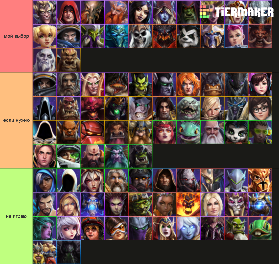 Heroes of The Storm Tier List (Community Rankings) - TierMaker