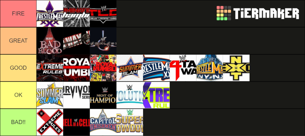WWE PPV Logos Tier List (Community Rankings) - TierMaker