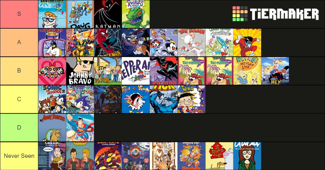 90s cartoon intro Tier List (Community Rankings) - TierMaker