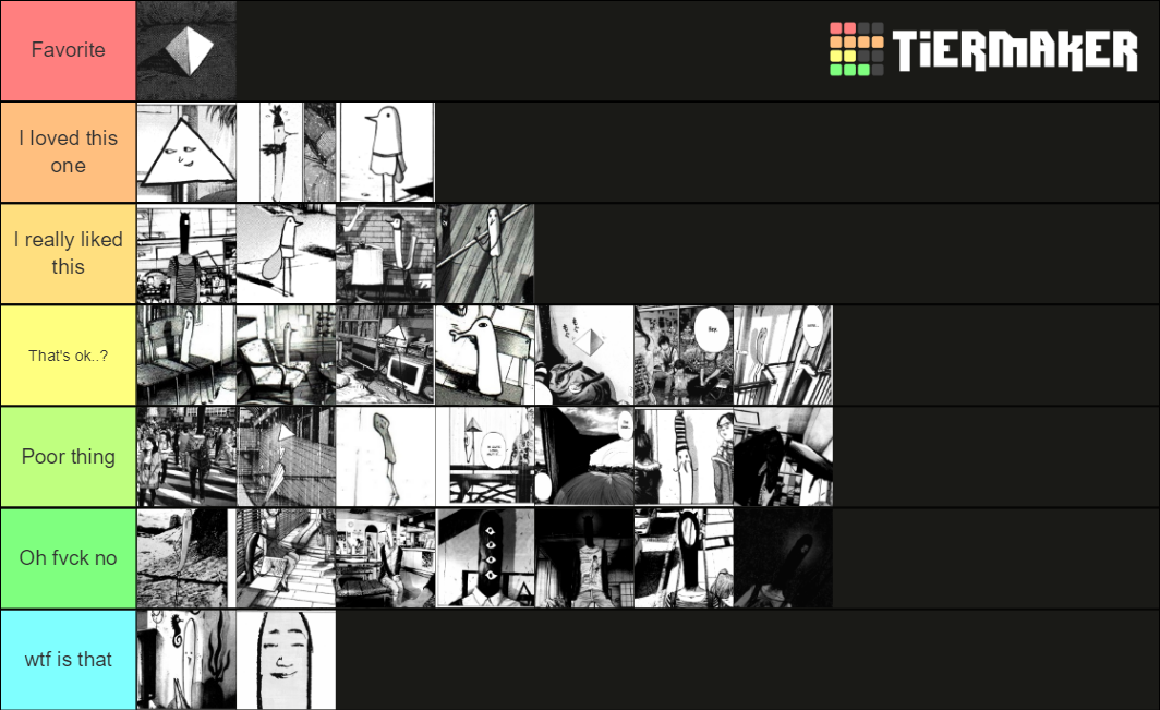 Every Onodera Punpun Form Tier List (Community Rankings) - TierMaker