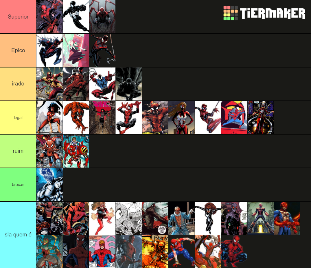 Spider-People (Spider-Verse) Tier List (Community Rankings) - TierMaker