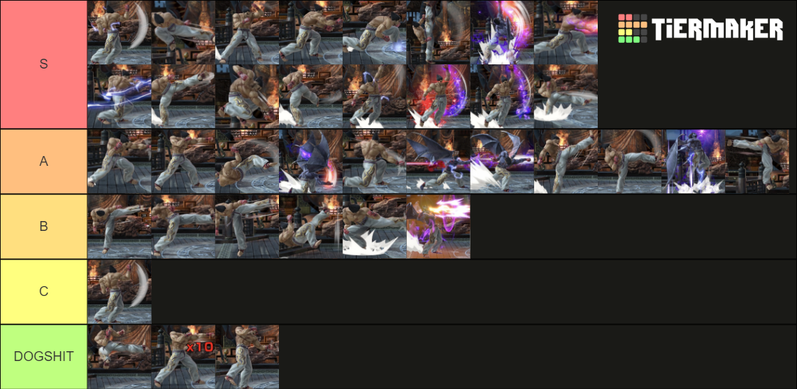 Kazuya Move Tier List (Community Rankings) - TierMaker