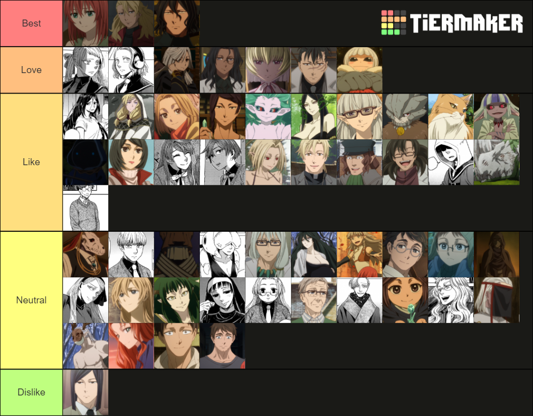 The Ancient Magus Bride Characters Tier List (Community Rankings ...