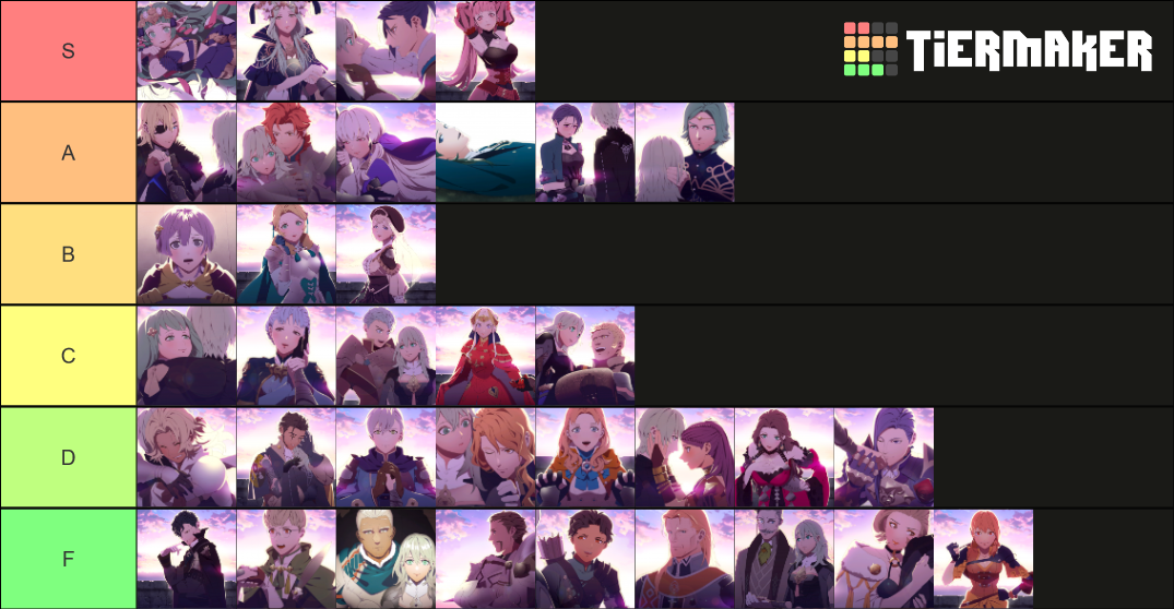 All S-Supports FE3H Tier List (Community Rankings) - TierMaker
