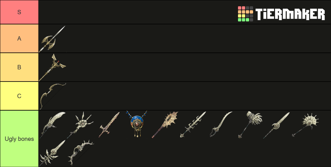 FE3H Relics Tier List (Community Rankings) - TierMaker