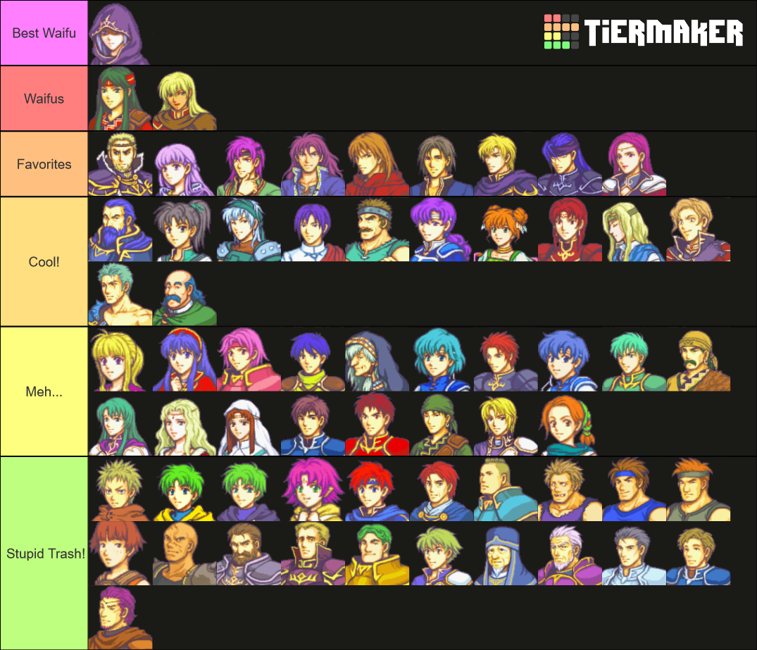 FE6 all important characters Tier List (Community Rankings) - TierMaker