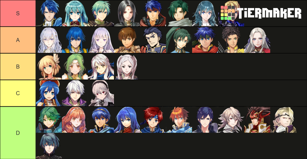 Fire Emblem Main Characters Tier List (Community Rankings) - TierMaker