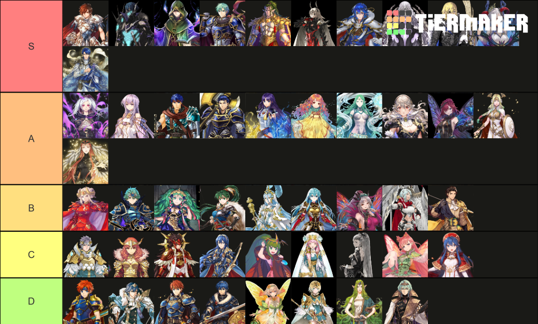 Legendary and Mythic Heroes from FEH Tier List (Community Rankings ...