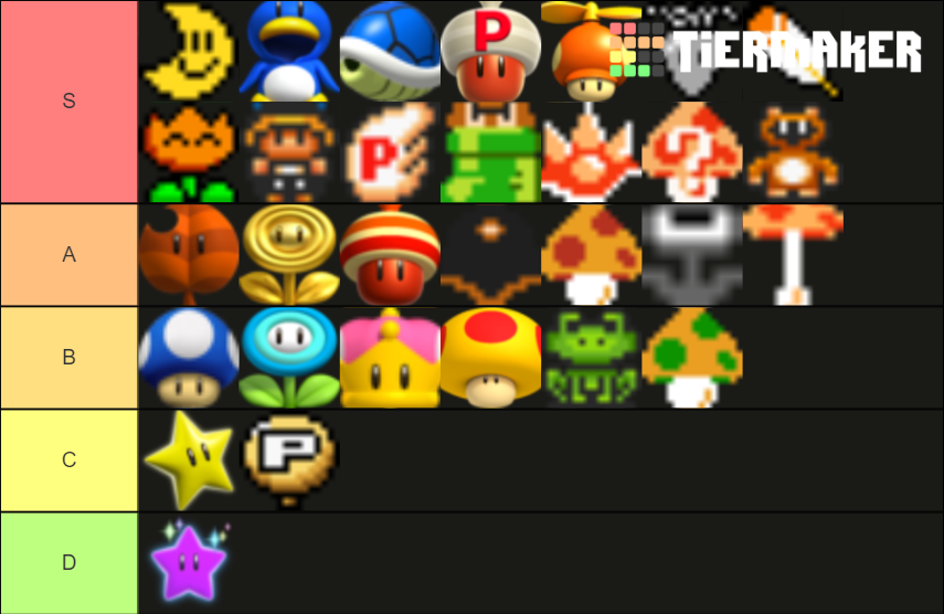 2D Super Mario Bros Power-Ups Tier List (Community Rankings) - TierMaker