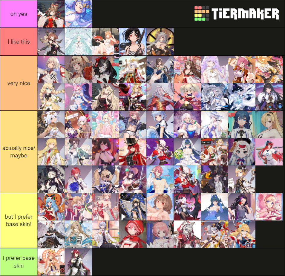 ic skin Tier List (Community Rankings) - TierMaker