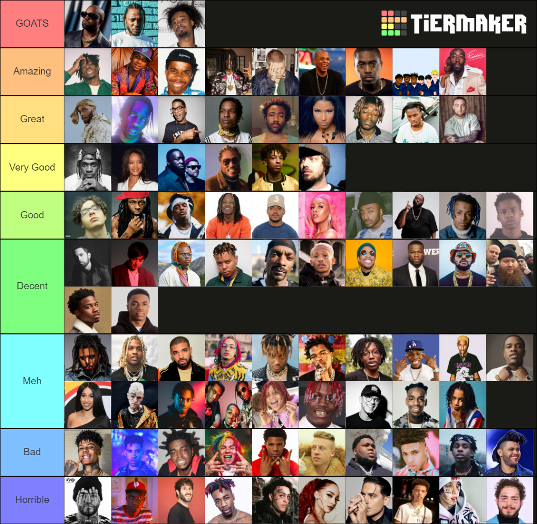 2020 rappers (150+) Tier List (Community Rankings) - TierMaker