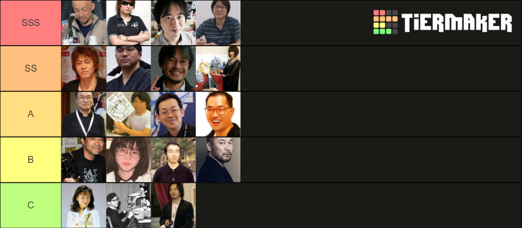 Best Mangakas Artwork-Wise 2021 Part 1 Tier List (Community Rankings ...