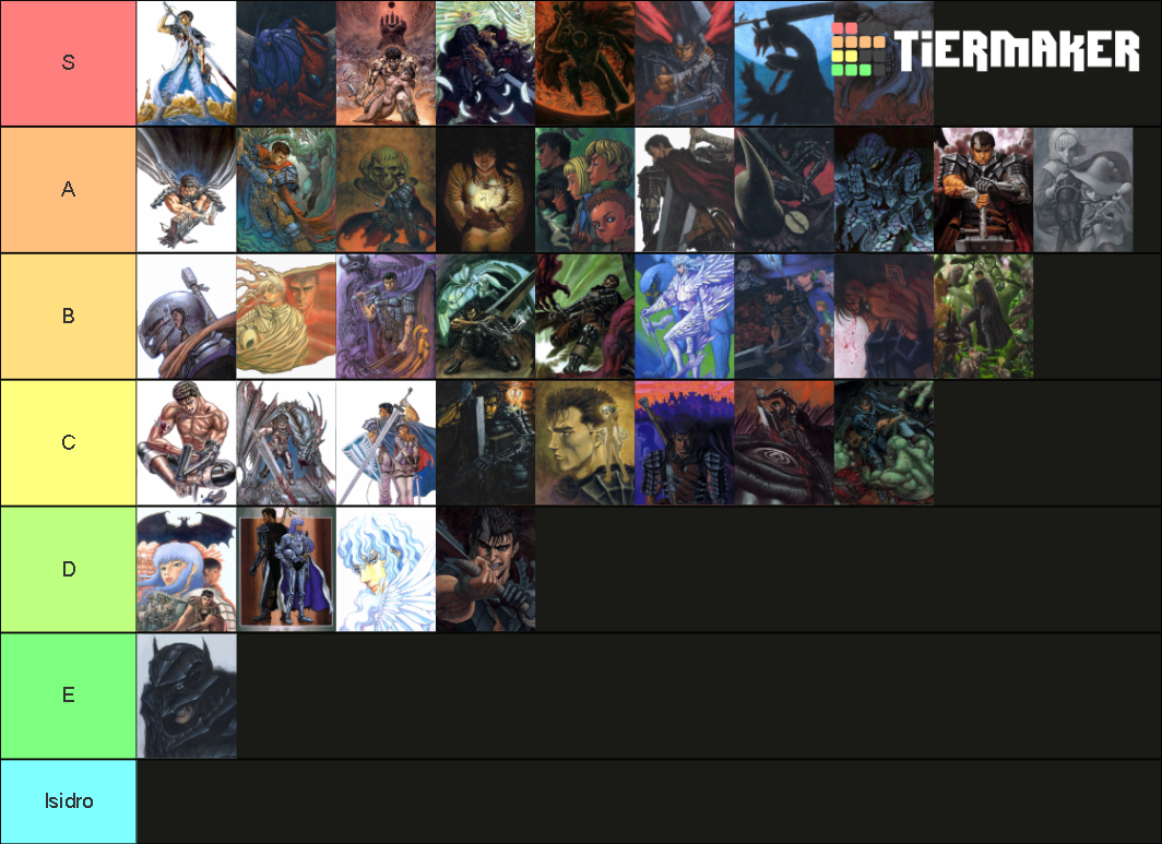 Berserk Volume Covers Tier List (Community Rankings) - TierMaker
