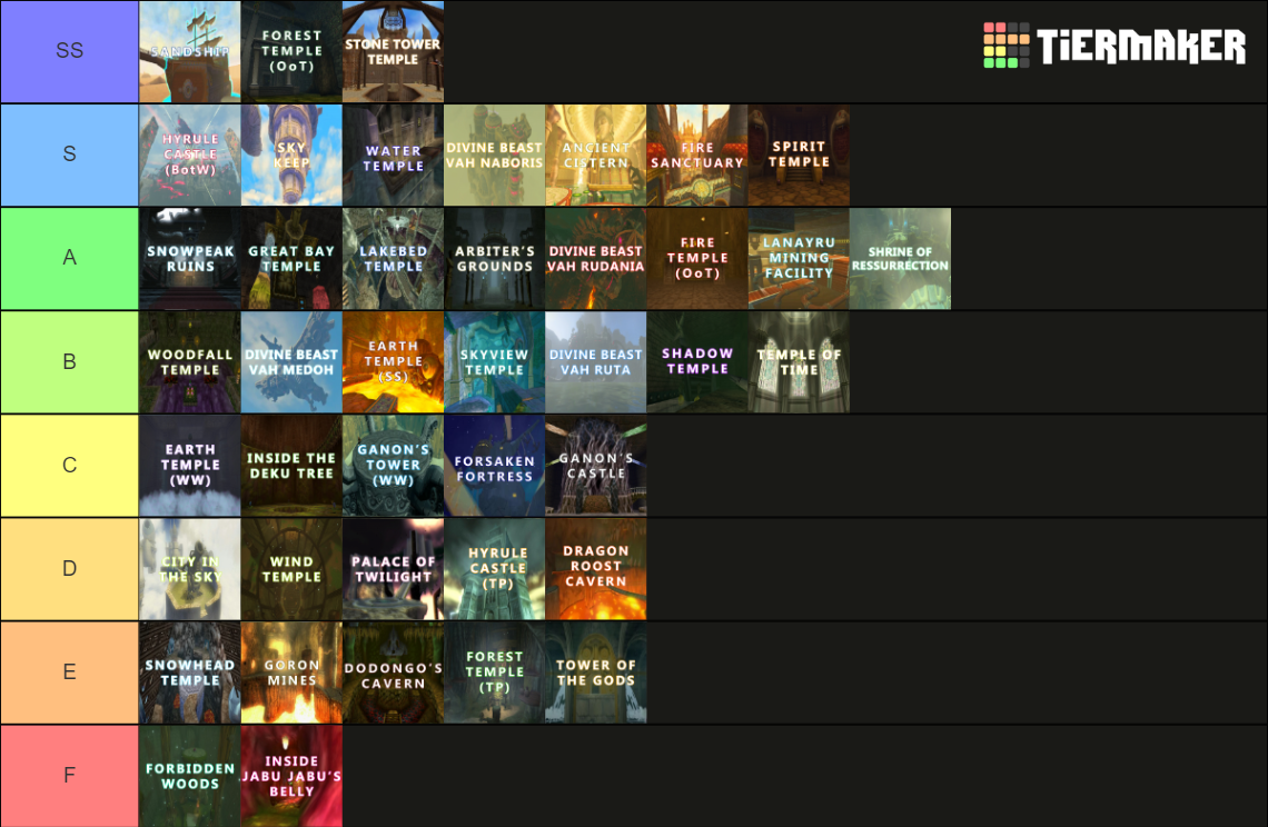 Legend of Zelda Dungeons Tier List (Community Rankings) - TierMaker Legend of Zelda Dungeons Tier List (Community Rankings) - TierMaker