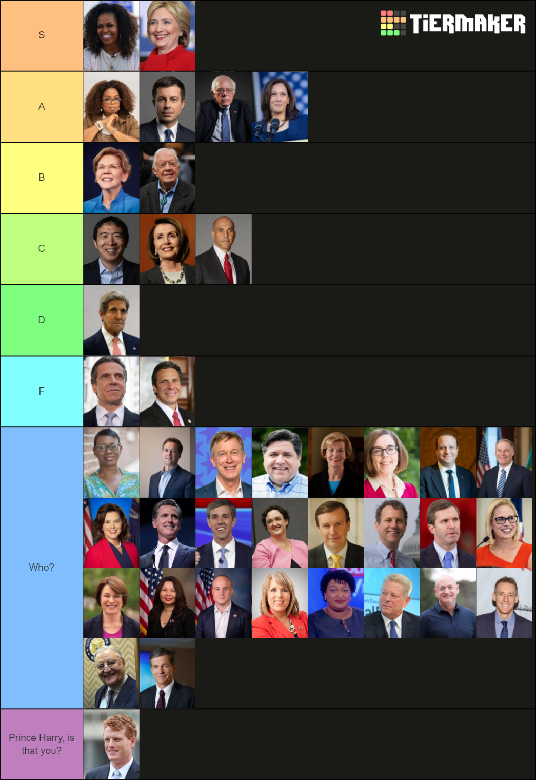 2024 Democratic Candidates Tier List (Community Rankings) - TierMaker