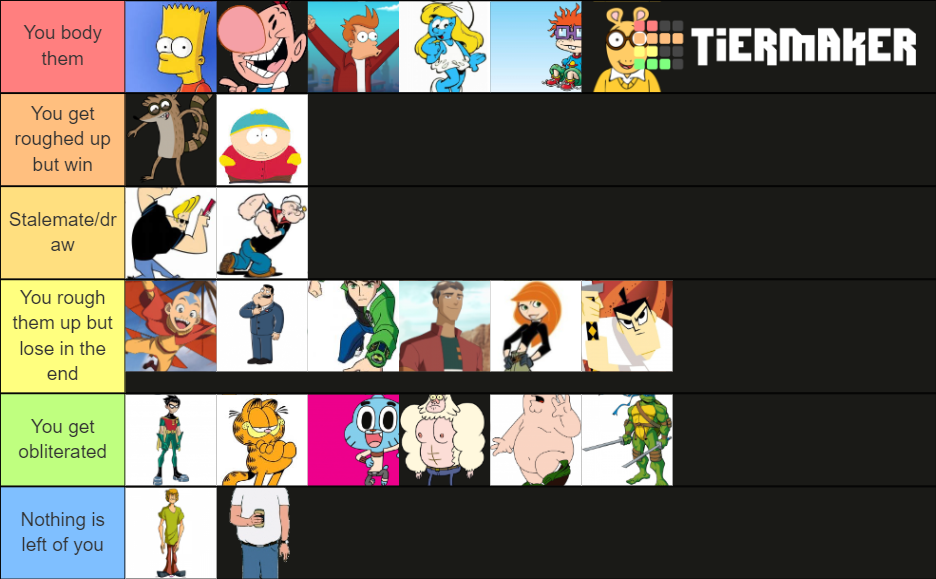 Cartoon fight 1v1 Tier List (Community Rankings) - TierMaker
