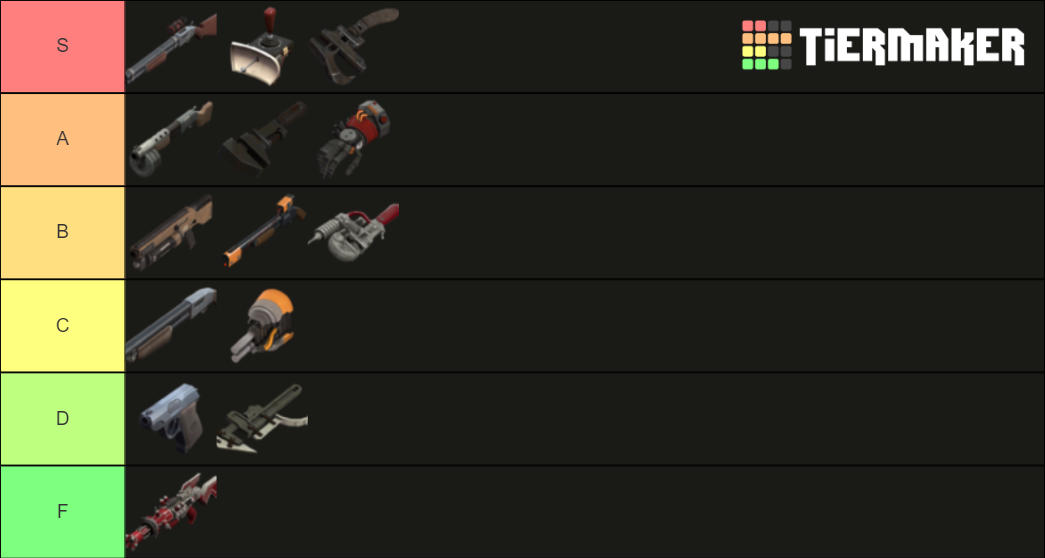 TF2 Engineer Weapons TierList Tier List (Community Rankings) - TierMaker