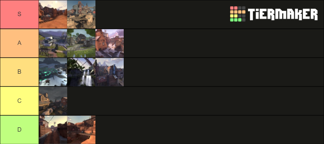 TF2 Payload Maps Tier List (Community Rankings) - TierMaker