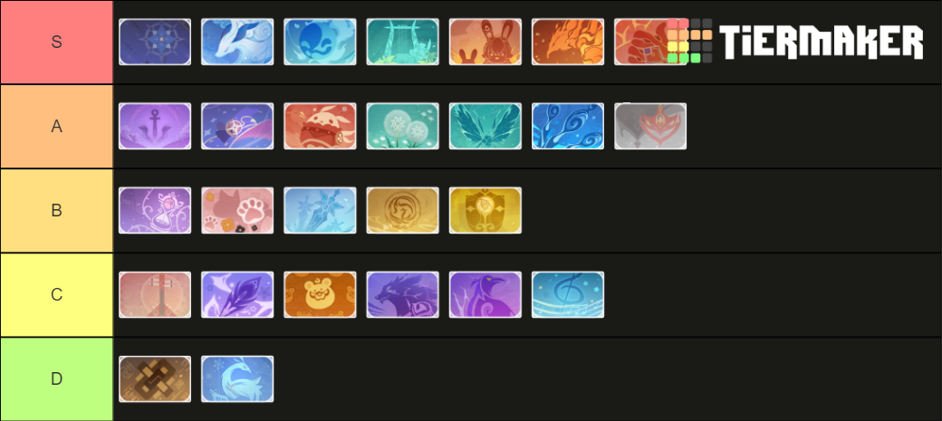 Genshin impact Name cards Tier List (Community Rankings) - TierMaker