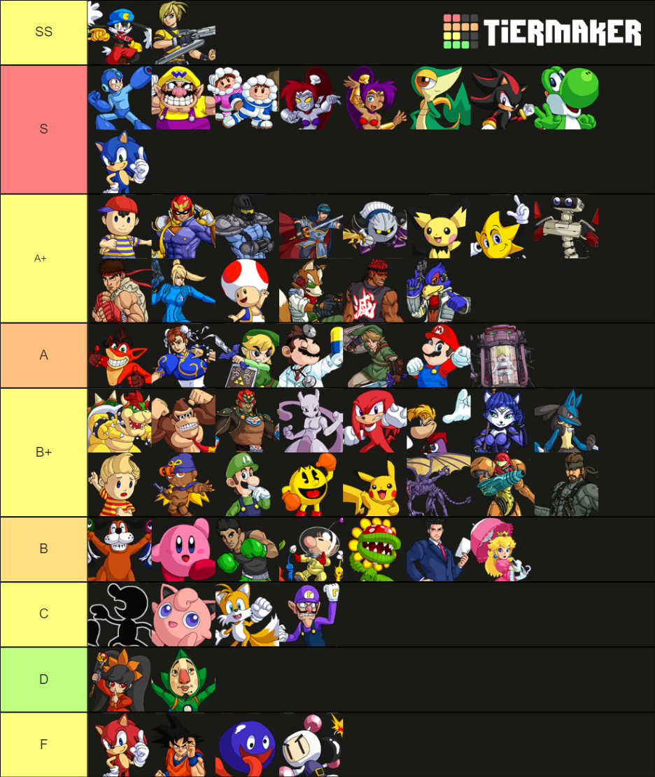 Super Smash Bros. Crusade (New Portraits!) Tier List (Community ...