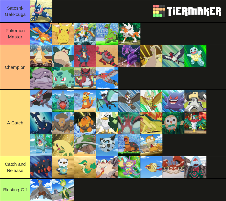 Ash's Pokemon Tier List (Community Rankings) - TierMaker