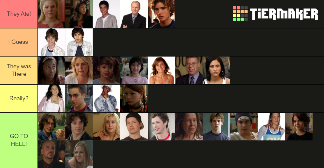 Degrassi TNG Season 3 Characters Ranking Tier List (Community Rankings ...