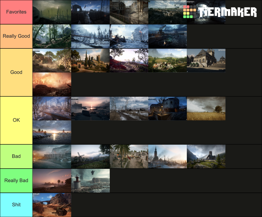 Battlefield 1 Maps Tier List (Community Rankings) - TierMaker