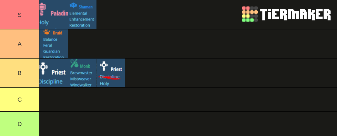 WoW Healers Tier List (Community Rankings) - TierMaker