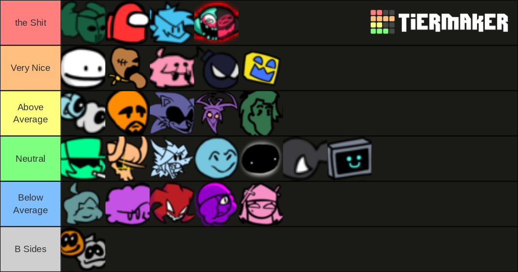 FnF Mods Tier List (Community Rankings) - TierMaker