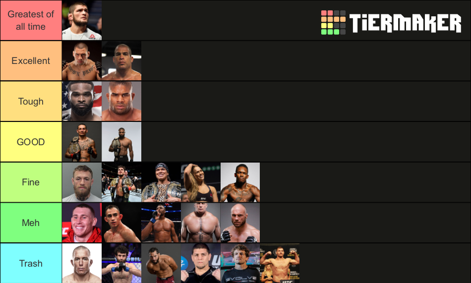 Ranking UFC Fighters Tier List (Community Rankings) - TierMaker
