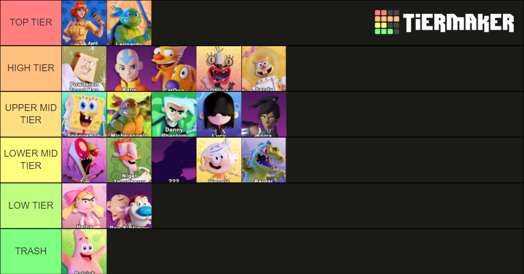 Nickelodeon All-Star Brawl (Nick Smash) Tier List (Community Rankings ...