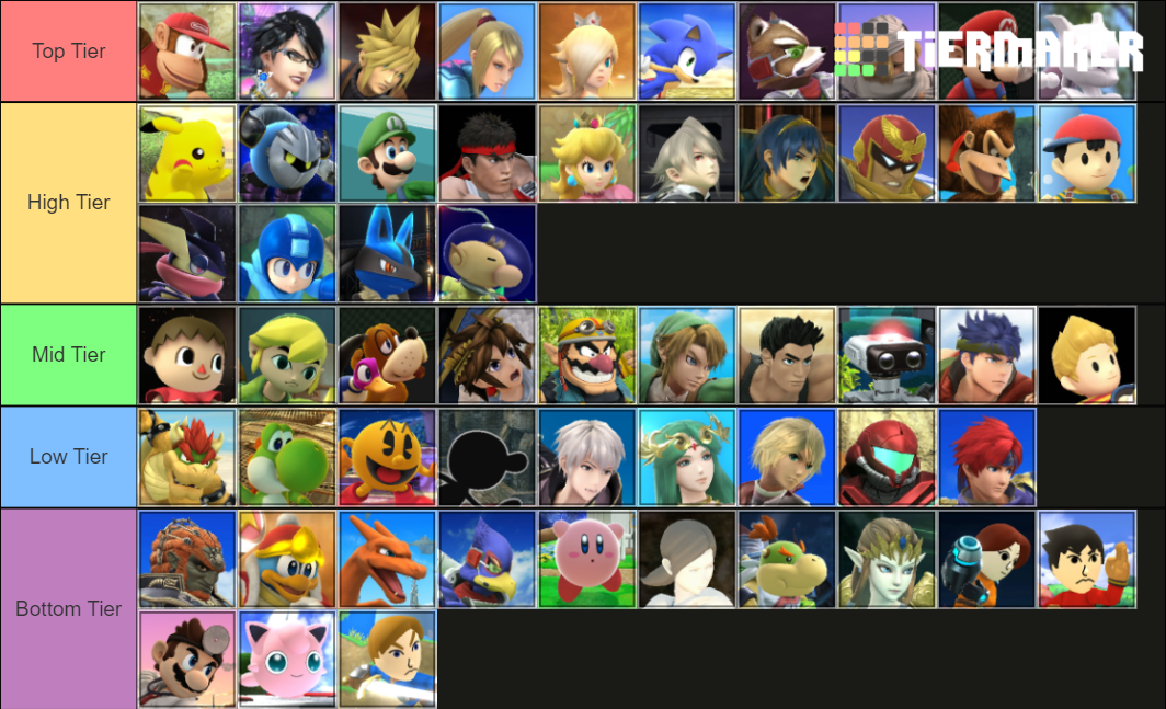 Super Smash Bros. 4 (Wiki Icons) Tier List (Community Rankings) - TierMaker