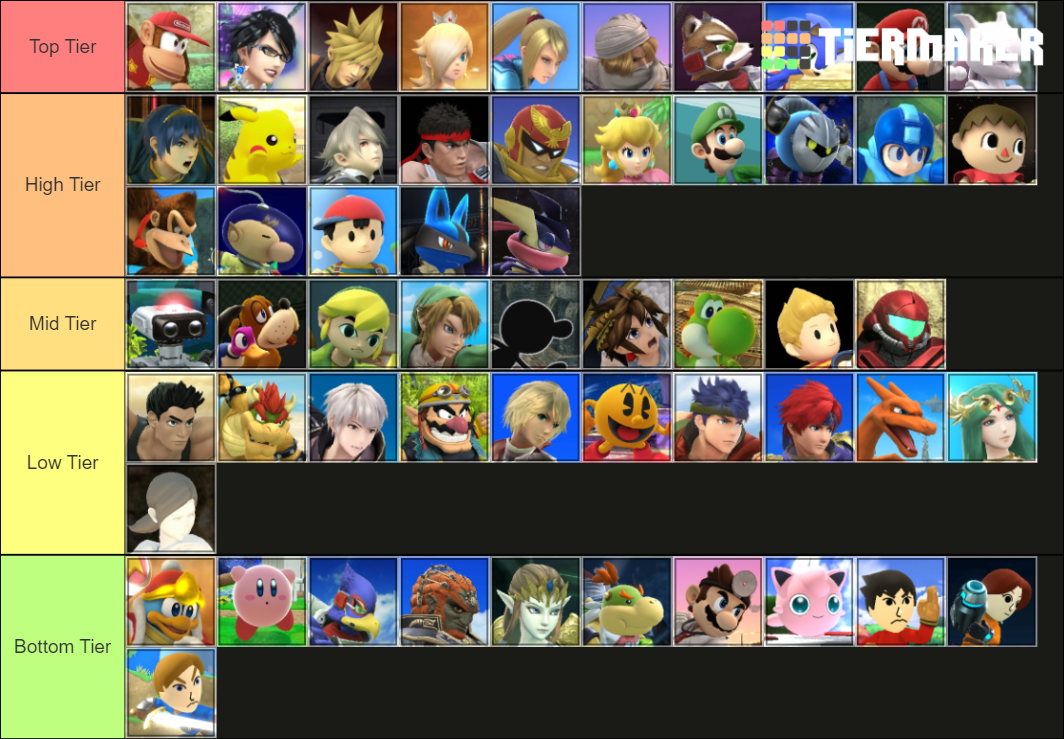 Super Smash Bros. 4 (Wiki Icons) Tier List (Community Rankings) - TierMaker